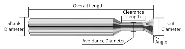 Dovetail Cutters for Aluminum