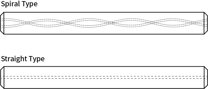 Internal Cooling Drills vs. Non-Internal Cooling Drills